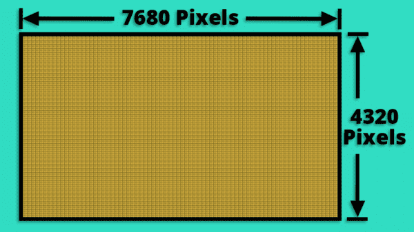 TV Resolution: Do You Need a 1080p, 4K or 8K TV? | Home Cinema Guide