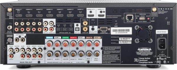 Anthem MRX AV Receivers Product Range | Home Cinema Guide