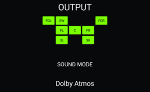 What Is Dolby Atmos? A Complete Beginner's Guide | Home Cinema Guide