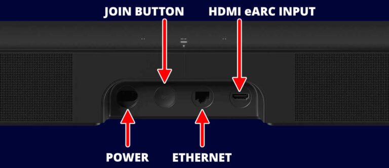 How to Connect a Soundbar to Your TV | Home Cinema Guide