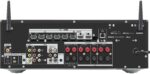 Sony AV Receivers Comparison: ES, AN, DN & DH Series | Home Cinema Guide