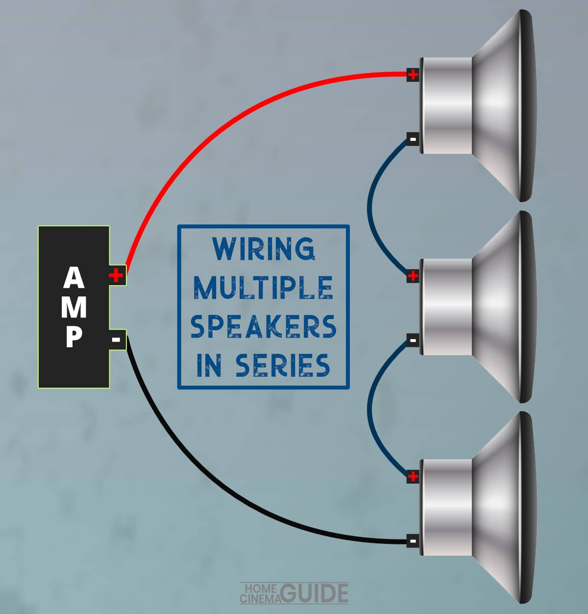 Speaker Cabinet Ohms Explained Pdf Infoupdate Speaker Cabinet Ohms Explained Pdf Infoupdate