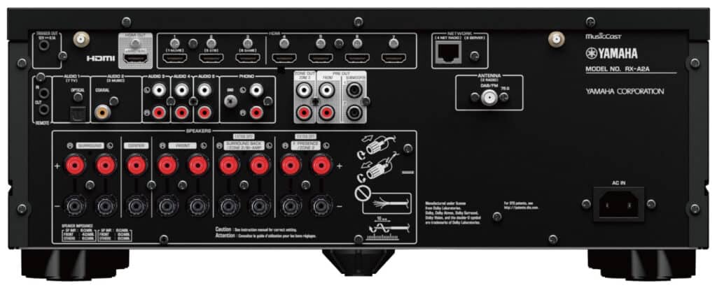 Yamaha AVENTAGE AV Receivers Comparison | Home Cinema Guide