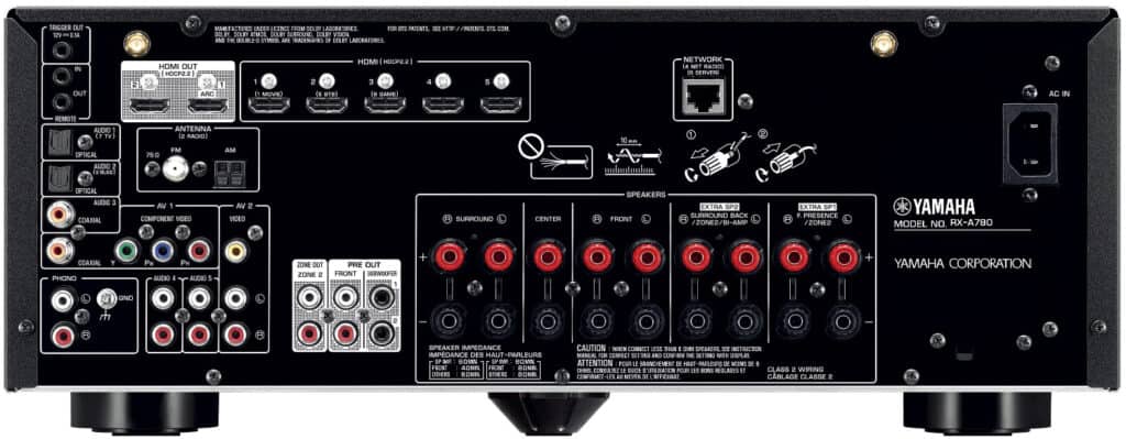 Yamaha AVENTAGE AV Receivers Comparison | Home Cinema Guide